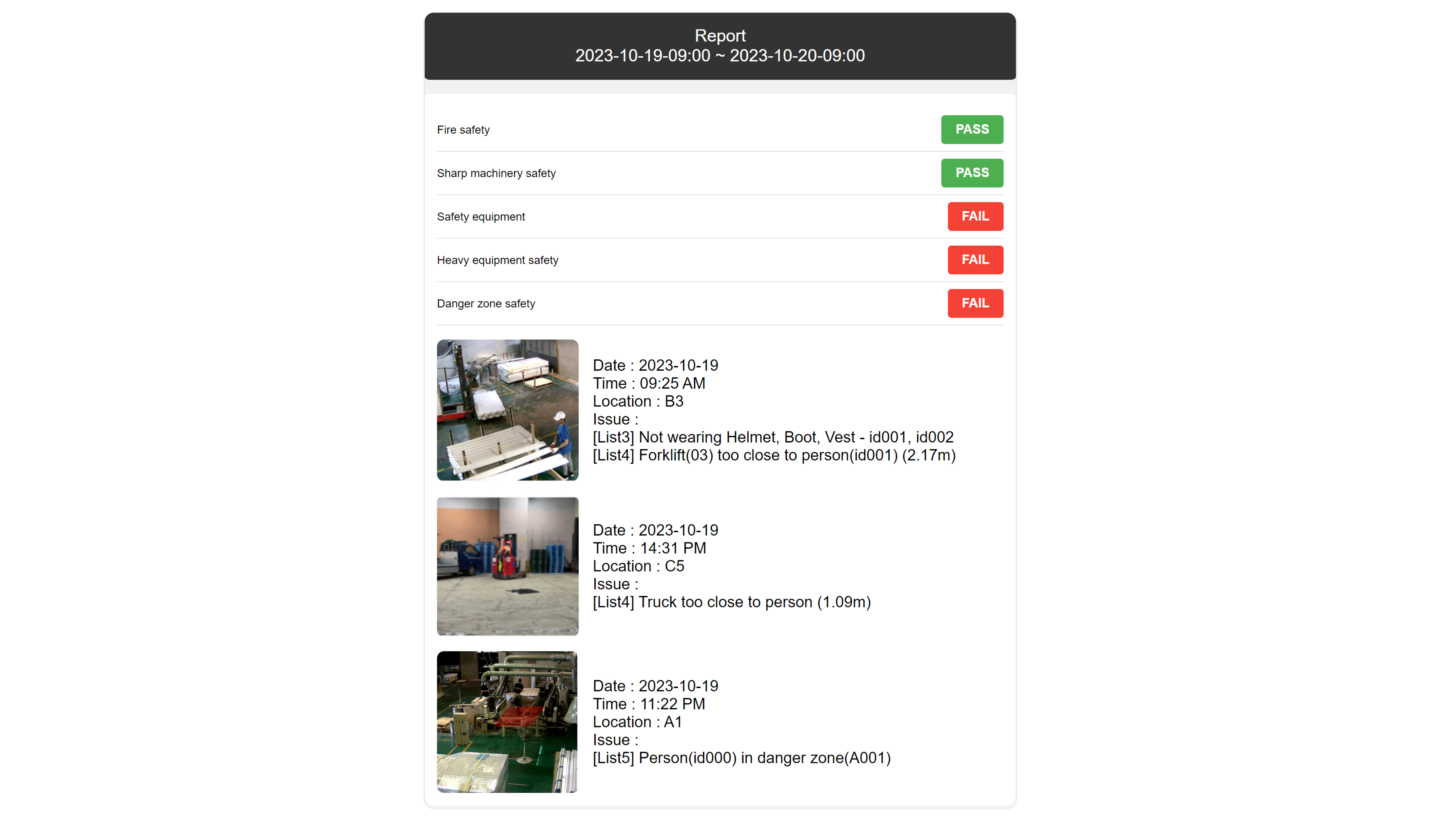 Dudaji Uses FuriosaAI's Gen 1 Vision NPU to monitor workplace safety