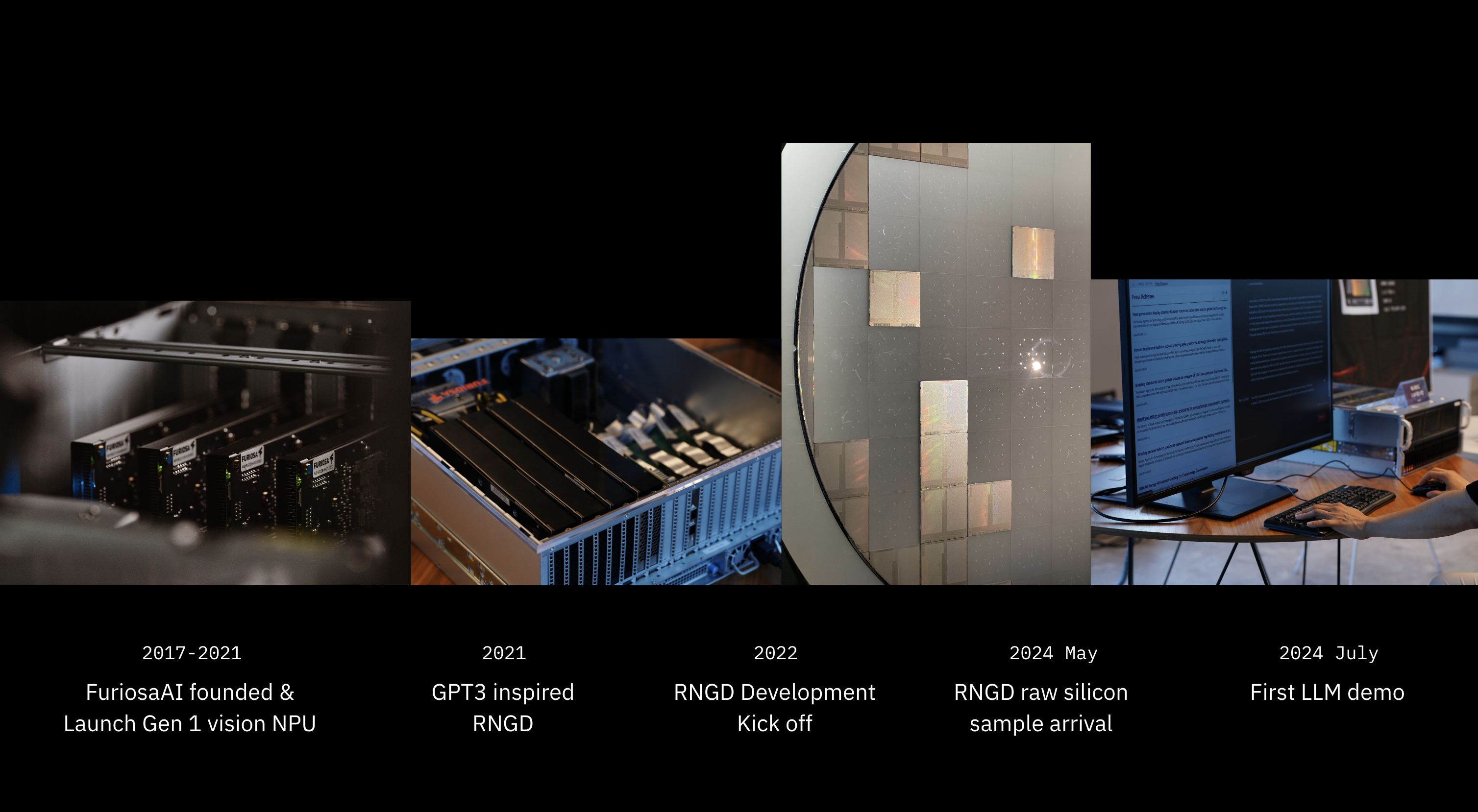 FuriosaAI unveils RNGD at Hot Chips 2024